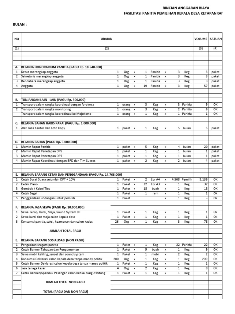 Rab Pilkades Ketapanrame 2019 Final | PDF