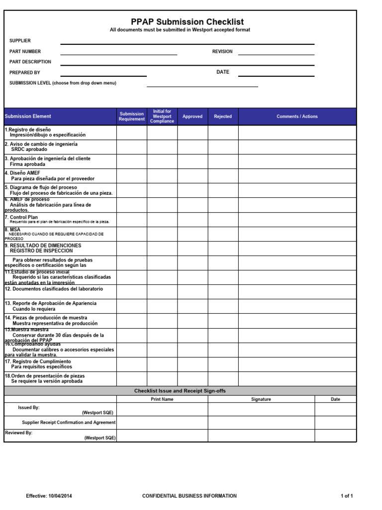 Ppap Checklist | PDF