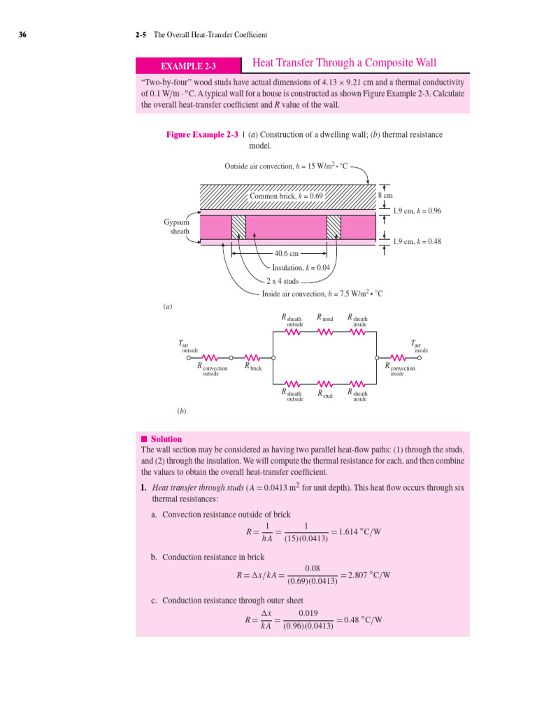 cours transfert thermique 4 | PDF | Thermal Insulation | Heat Transfer