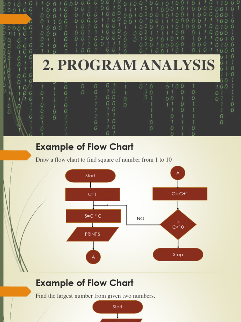 Computer Science 3rd Lect | Download Free PDF | Computer Programming | Computer Program