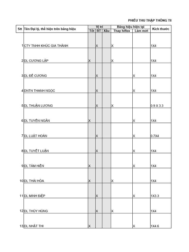 Phieu Thu Thap Thong Tin Bang Hieu | PDF