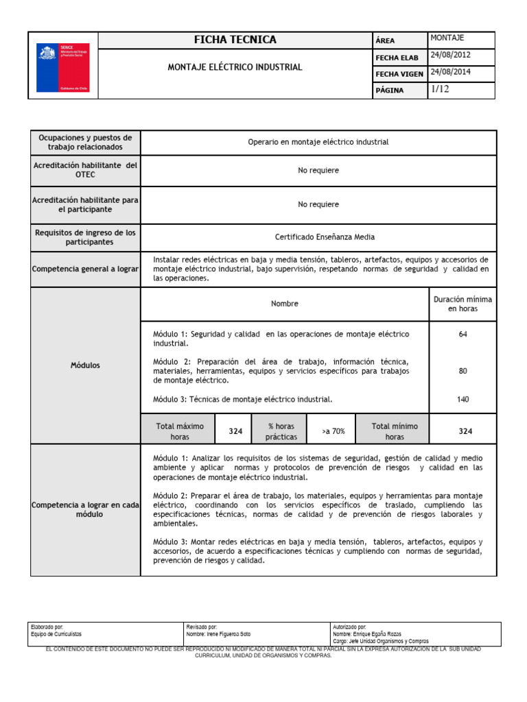 Montaje El Ctrico Industrial 1 2 | PDF | Aprendizaje | Evaluación