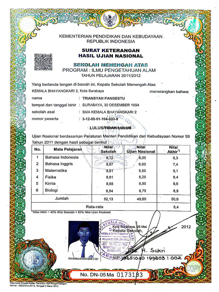 Skhun Sma Triansyah | PDF