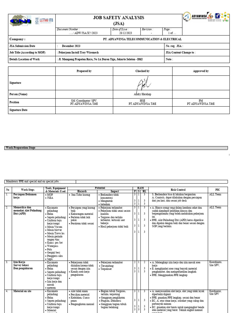 JSA - Cable Tray-Cyber-ADW | PDF