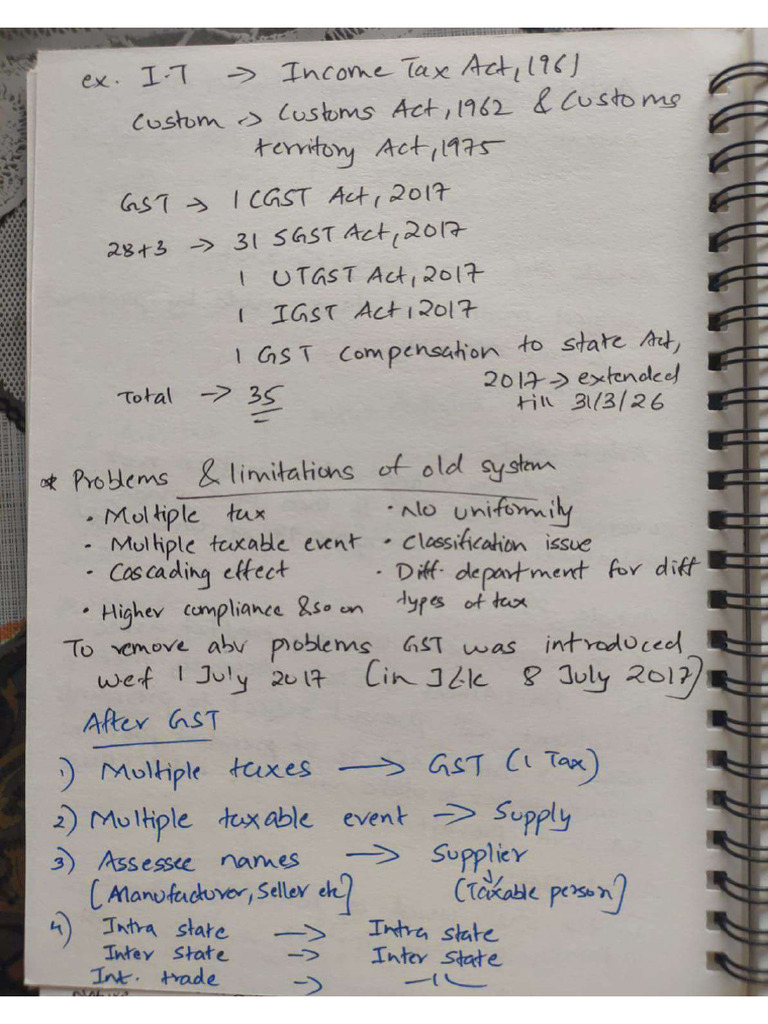 Basics of GST by Ryan 5 | PDF