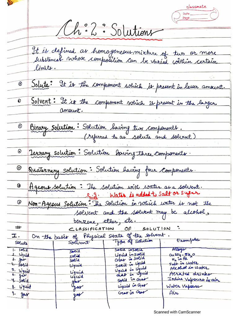 CH - 2 - Solutions (Class XII) | PDF