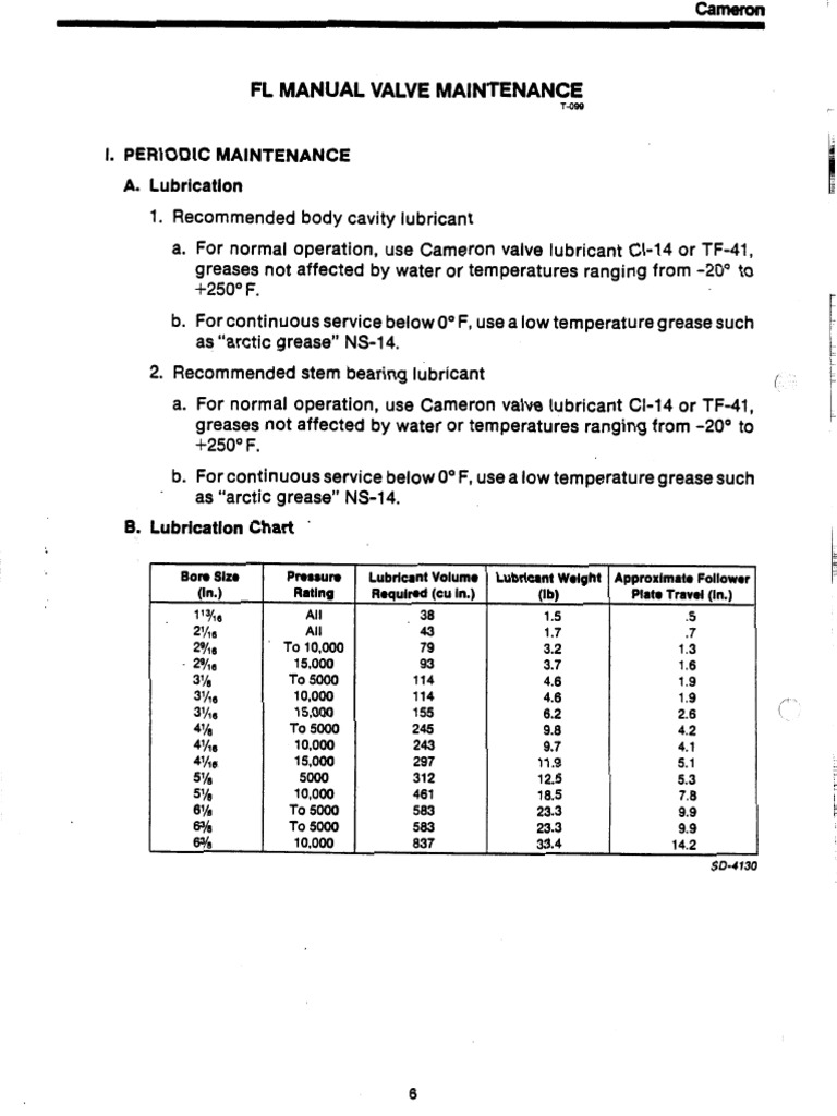 Cameron Model FL Gate Valves 006 | PDF