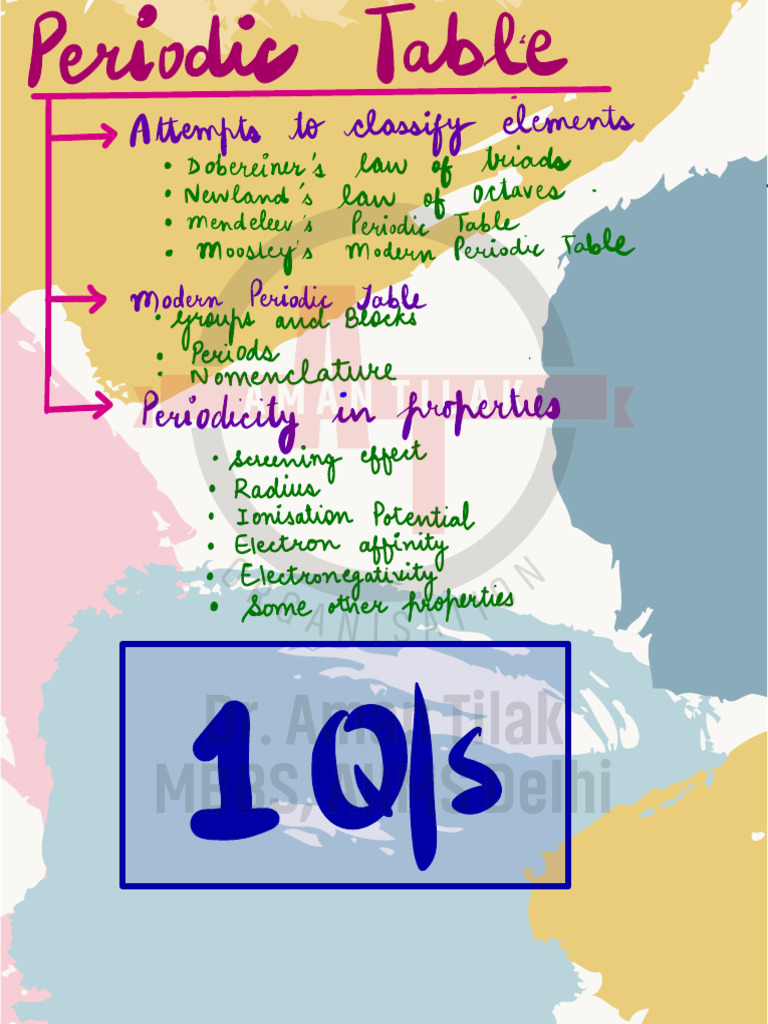 Classification of Elements & Periodicity | PDF | Periodic Table | Sets ...