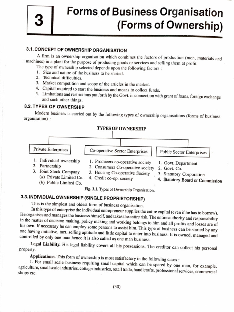 Forms of Business Organization | PDF | Partnership | Joint Stock Company