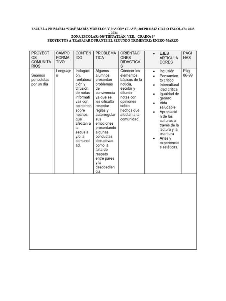 Seamos Periodistas Por Un Día | PDF