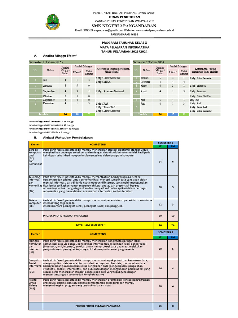 Prota Prosem 2022 - 2023 | PDF