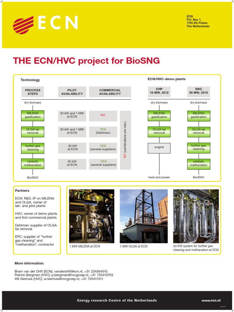 Poster ECN | PDF | Gasification | Nature