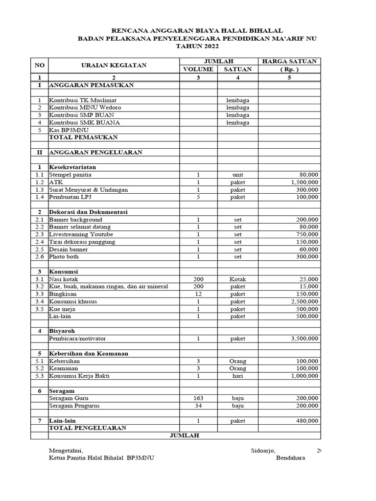Rab Panitia Halal Bihahal | PDF