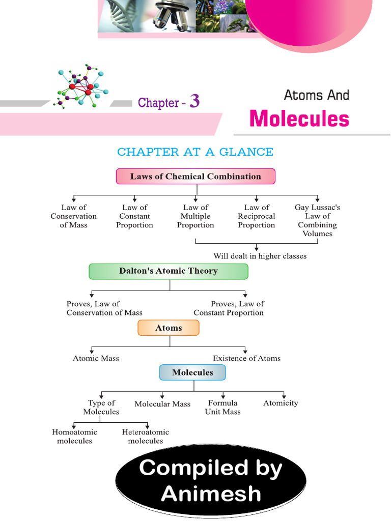 Class 9 Science Study Material Chapter 3 | PDF