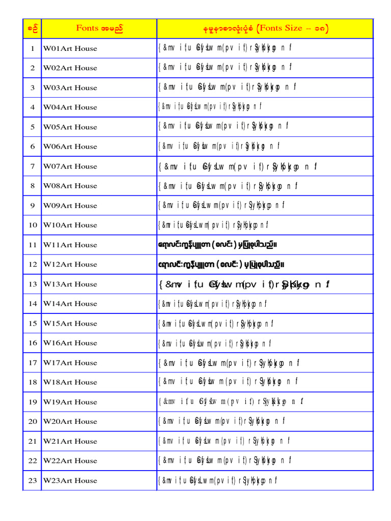 Font List Sample | PDF