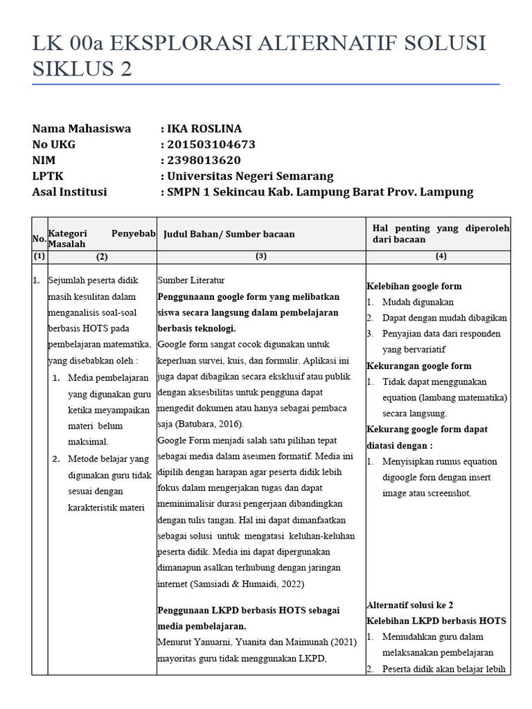LK 00 Eksplorasi Alternatif Solusi Siklus 2 - Ika Roslina - MTK | PDF