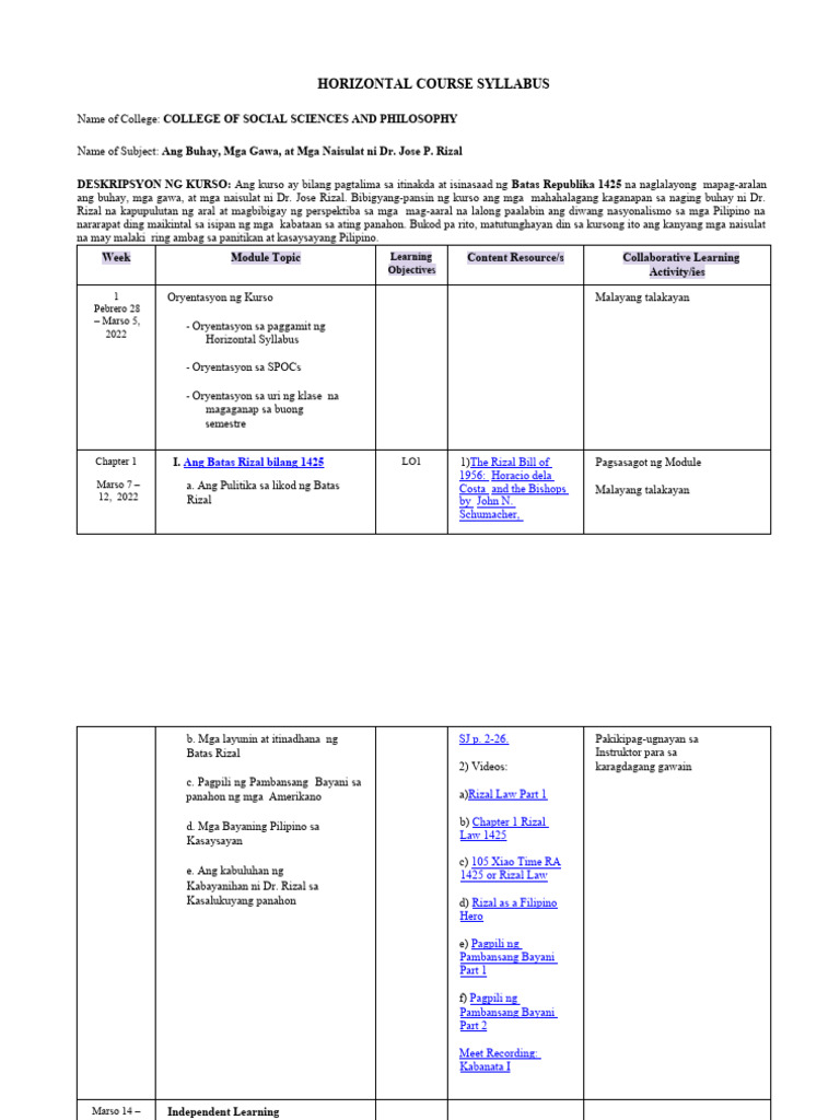 RIZAL HORIZONTAL COURSE SYLLABUS Final | PDF