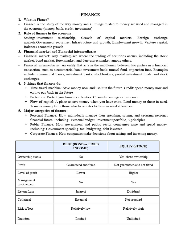 Bus 101 - Short Answer-2 | PDF