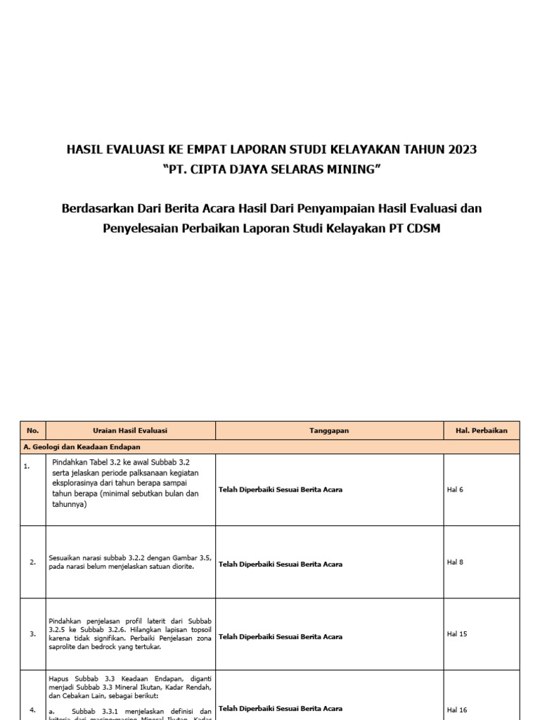 Matriks Ke 4 Hasil Ba Evaluasi Dokumen Studi Kelayakan Perubahan Tahun ...