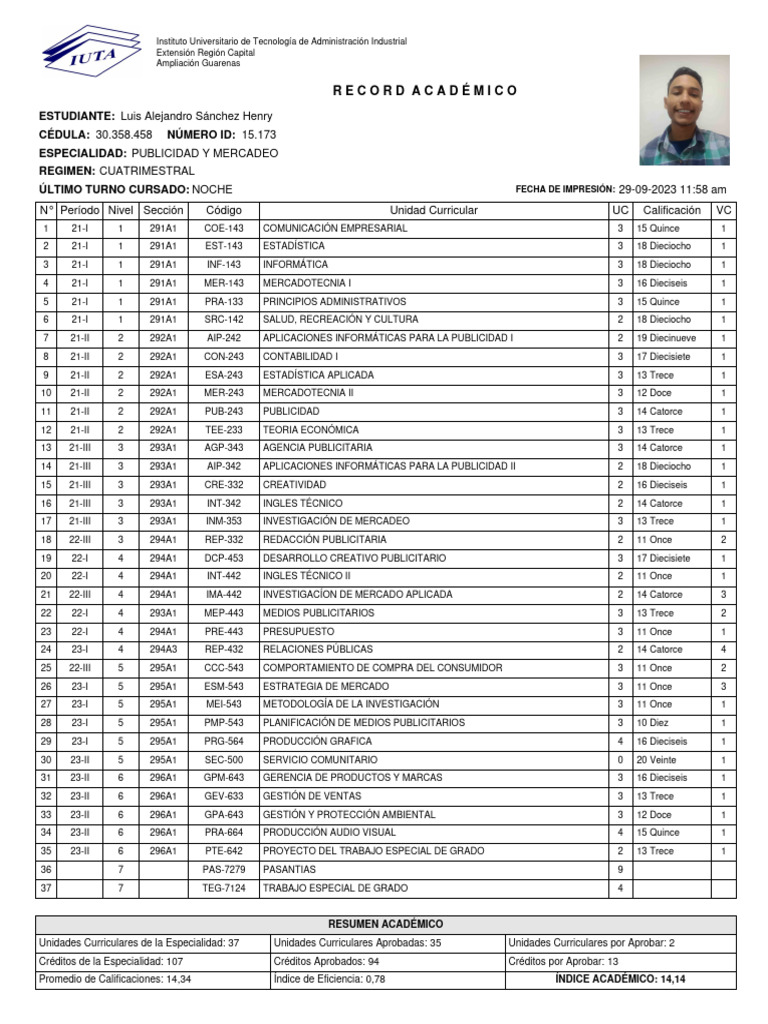 Record Académico | Descargar gratis PDF | Business | Economias