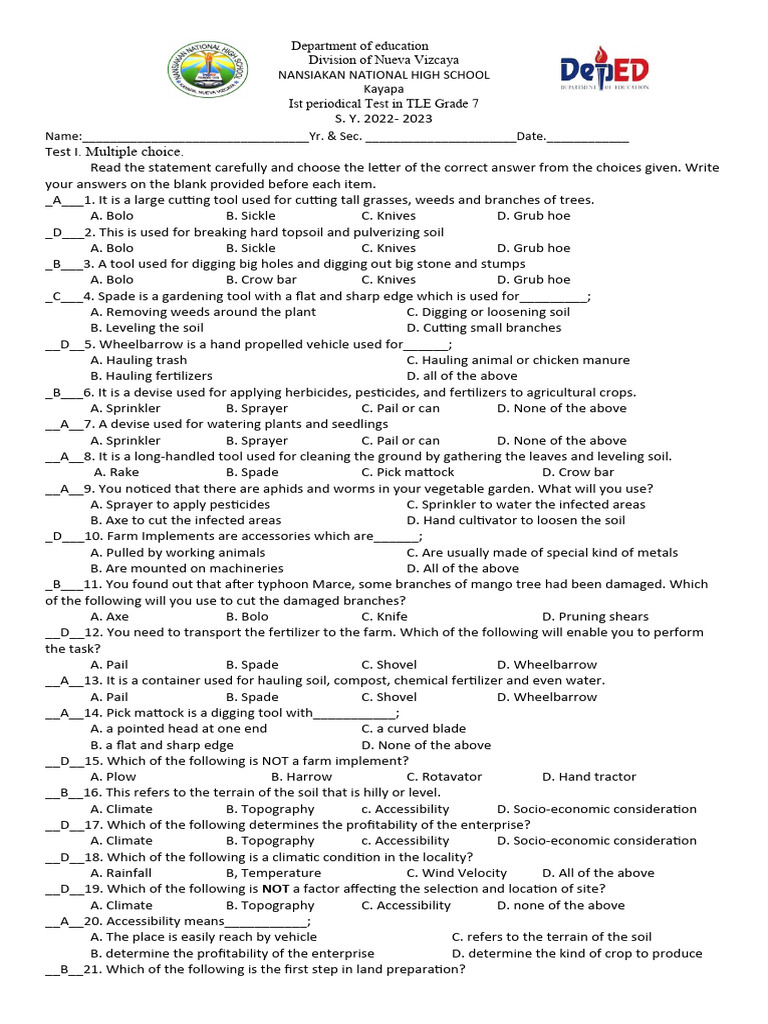 TLE 7, Quarter 1 PT | PDF | Fertilizer | Seed