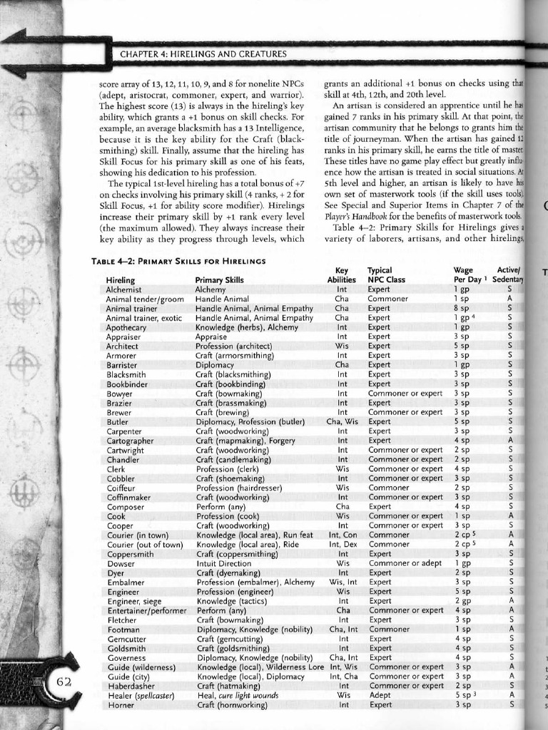 Hirelings | PDF