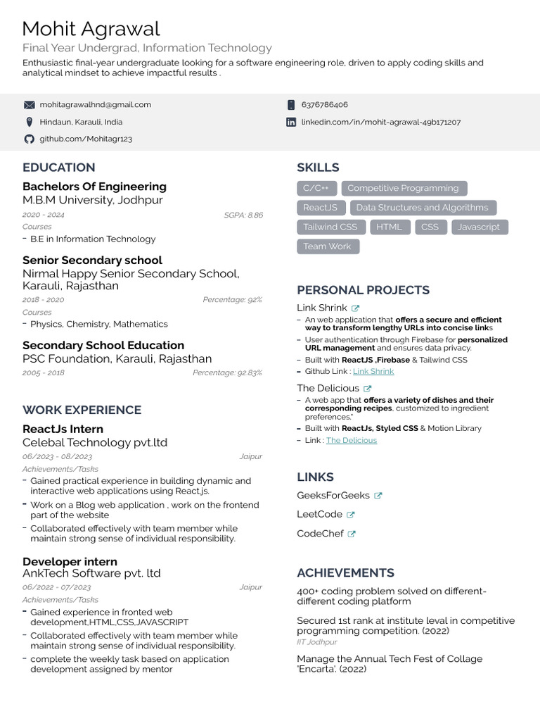 Mohit's Resume | PDF