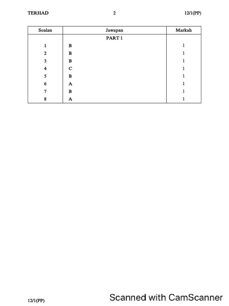 Skema Eng Paper 1 | PDF | Linguistic Morphology | Morphology