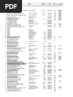PWD Contact List 14-2-2018 Pwdcontacts | PDF