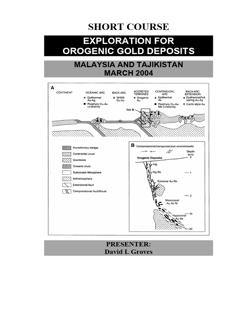 Exploration For Orogenic Gold Deposits - Summary | PDF | Nature | Earth Sciences