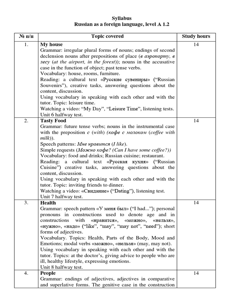 Programme A1.2 | PDF