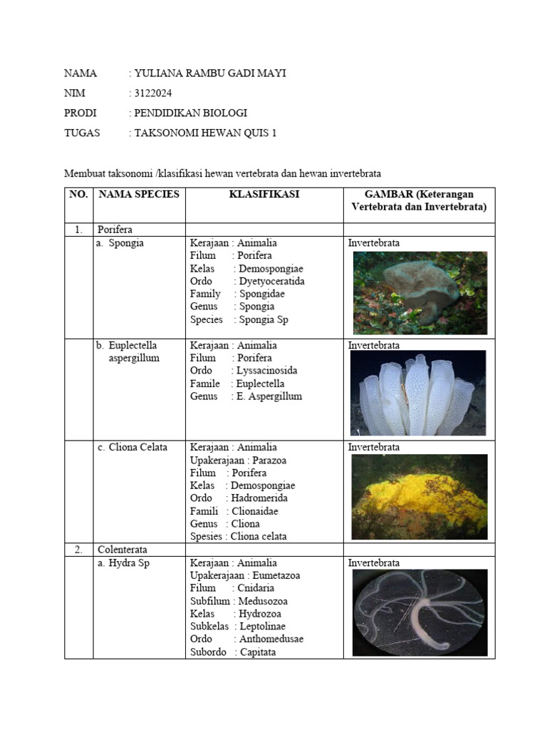 Taksonomi Hewan Vertebrata & Invertebrata | PDF | Sains & Matematika