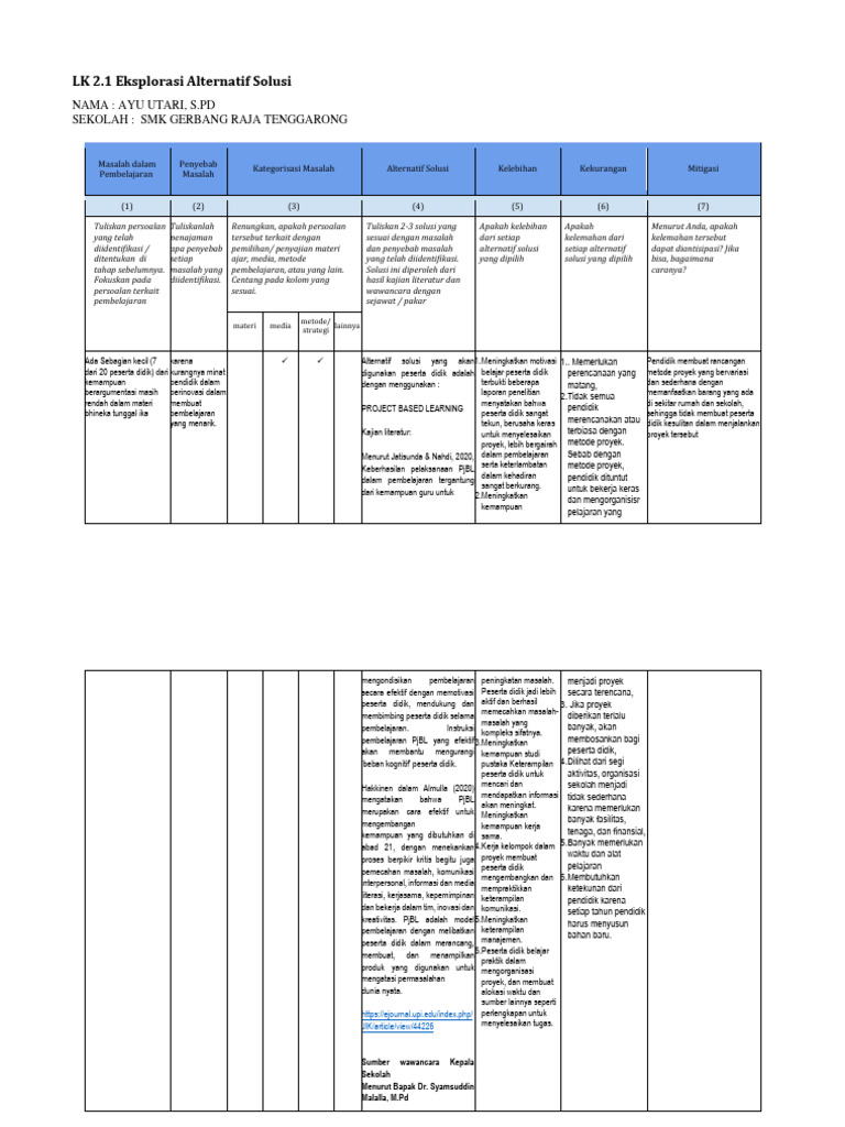 LK 2.1 Eksplorasi Alternatif Solusi - AYU UTARI | PDF