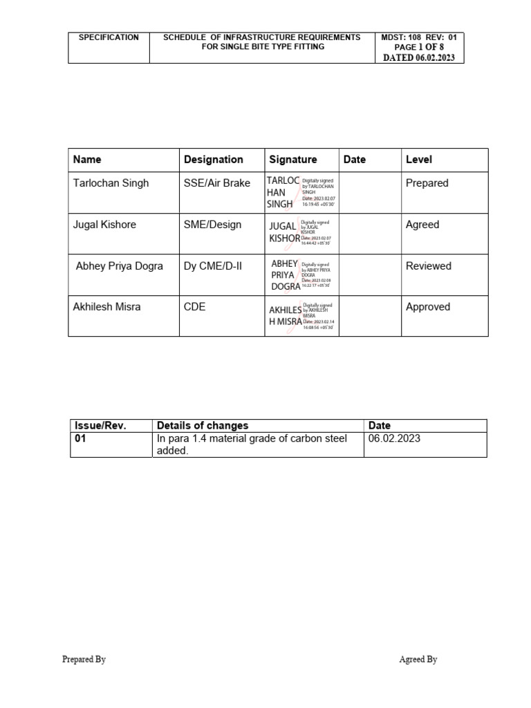 MDST 108 Rev 01 | PDF | Pipe (Fluid Conveyance) | Leak
