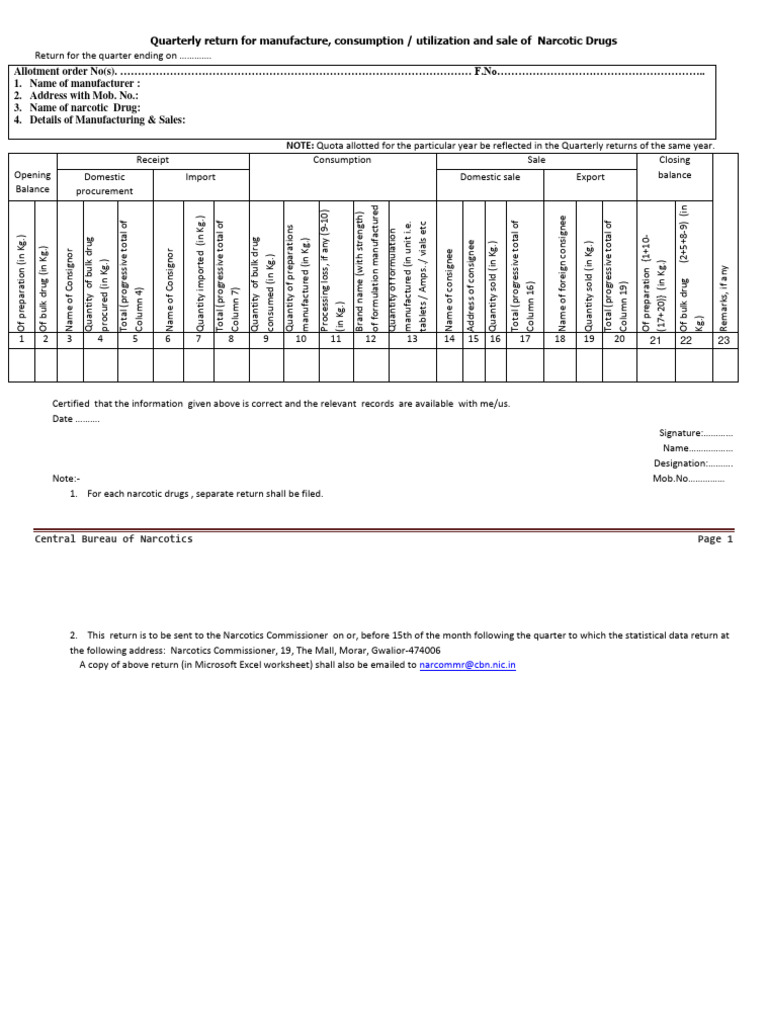 Quarter Return For Narcotics | PDF | Pharmaceutical Formulation