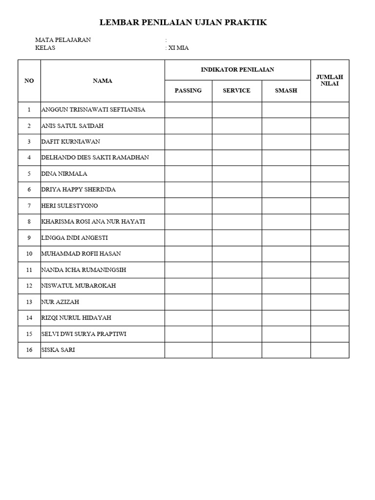 Lembar Penilaian Ujian Praktik | PDF