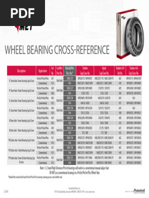 Wheel Bearing Cross Reference 002 PDF Axle Land Vehicles