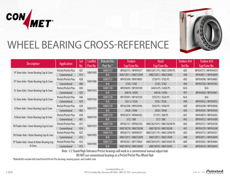 Wheel Bearing Cross Reference 002 | PDF | Axle | Land Vehicles