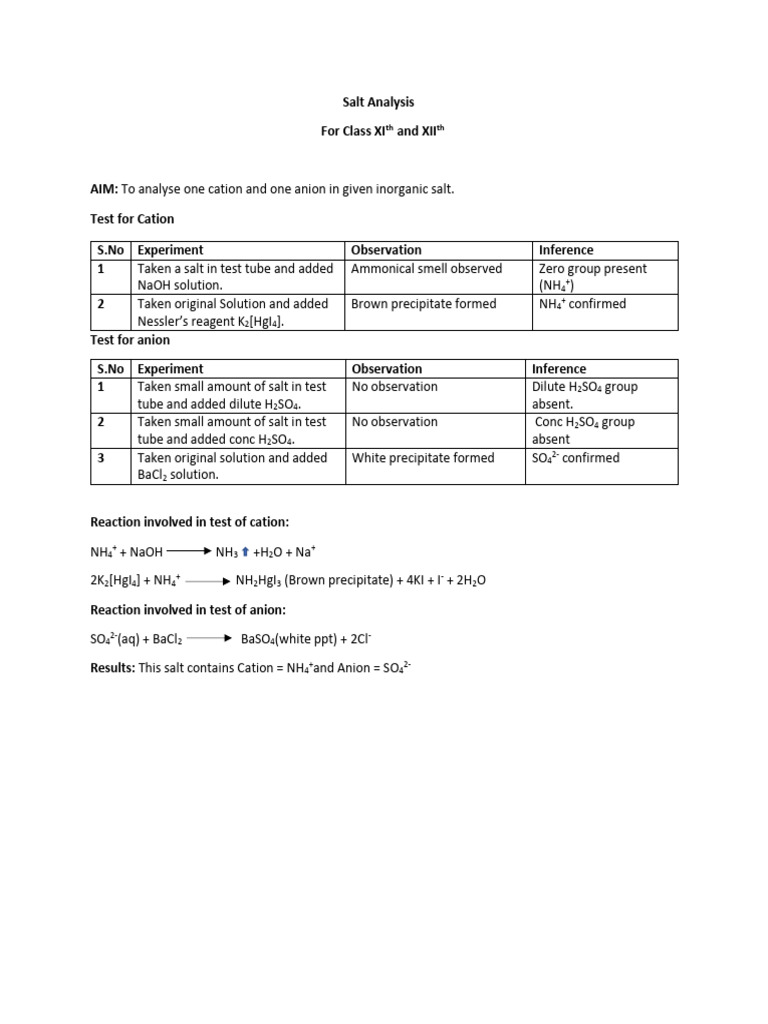 Salt Analysis | PDF | Salt (Chemistry) | Acetate