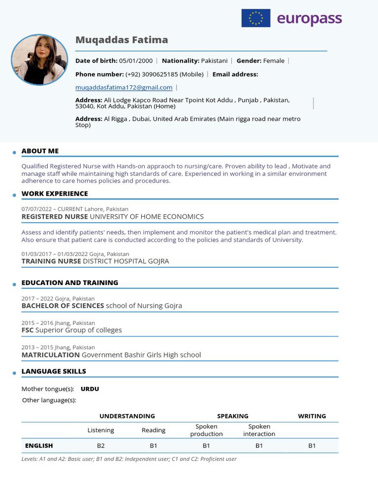 Muqaddas Fatima | PDF | Career & Growth