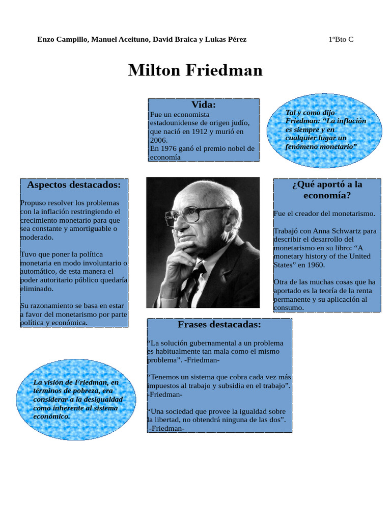 Aportaciones de Milton Friedman a la economía | PDF | Milton Friedman ...
