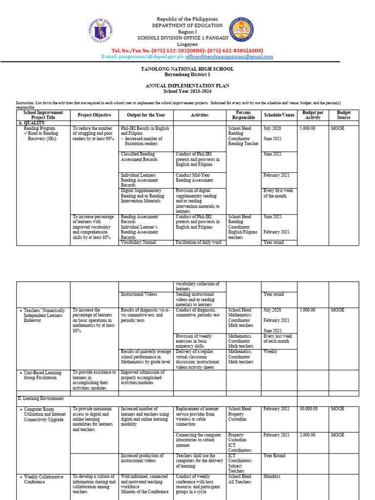 Annual Implementation Plan 2023-2024 | PDF | Educational Technology ...