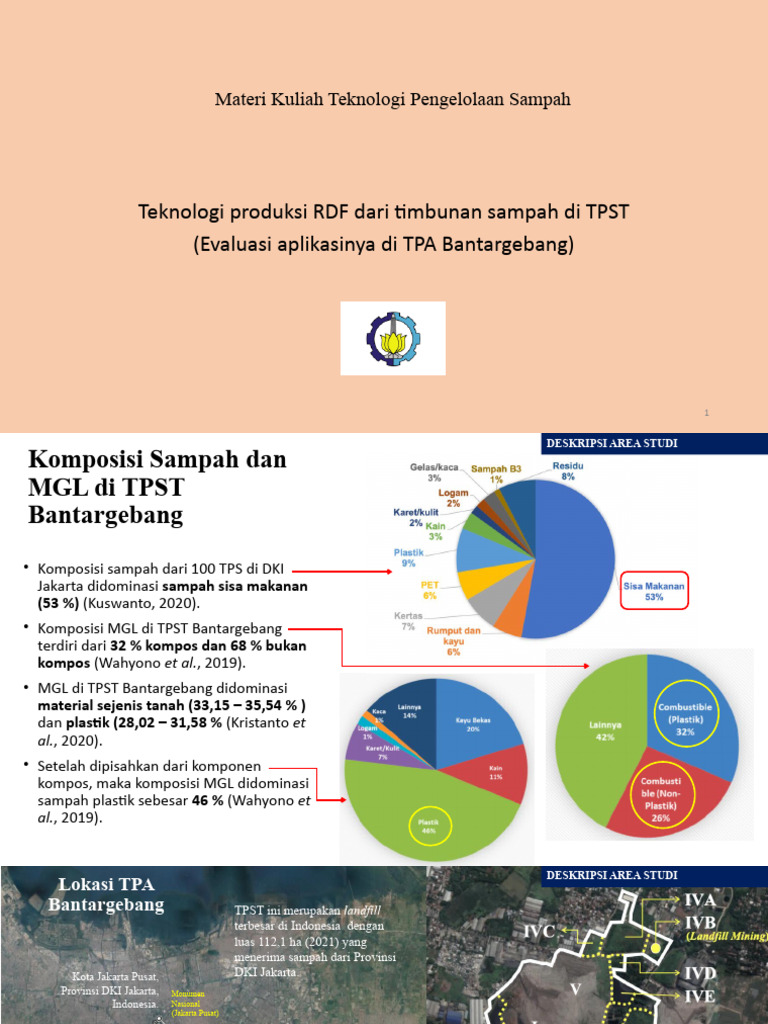 Teknologi RDF Dari Timbunan Sampah Kota Di TPA | PDF