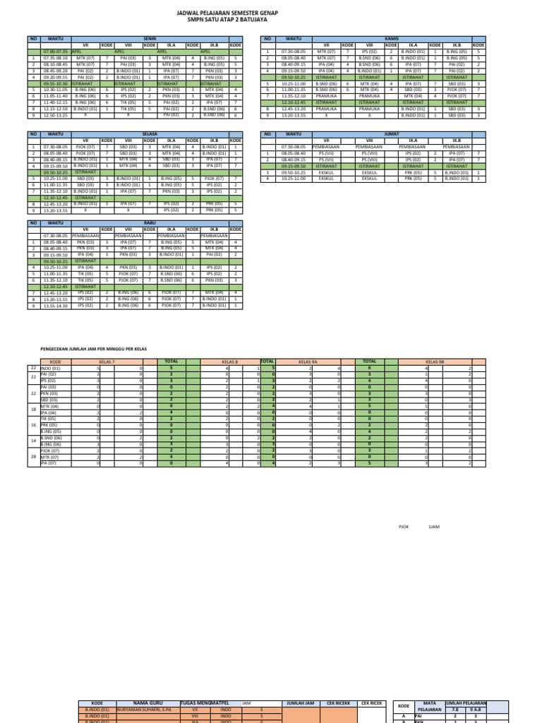 Fix New Jadwal SMT 2 2024 | PDF