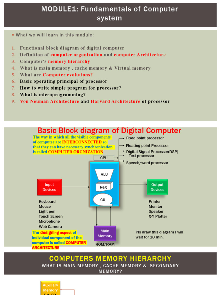 FCHN - Module 1 - Fundamentals of Computer System | PDF | Computer Data ...