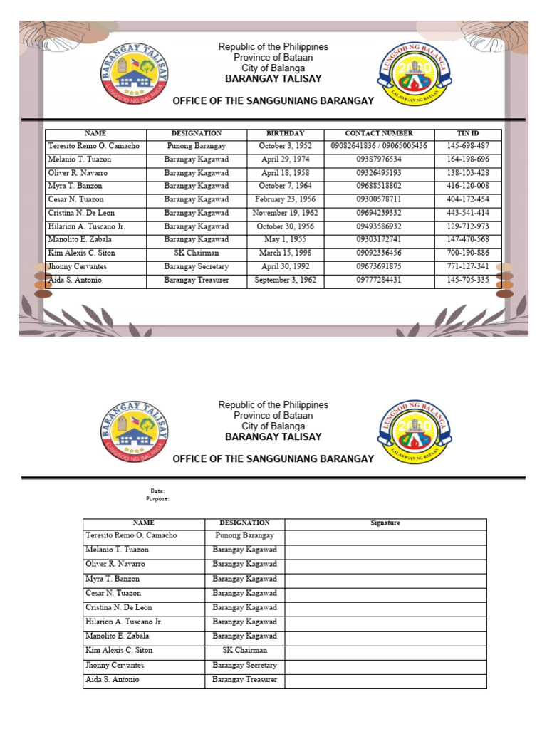 Barangay Official 2023 | PDF