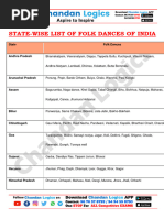 State-wise Folk Dances of India | PDF | Dances