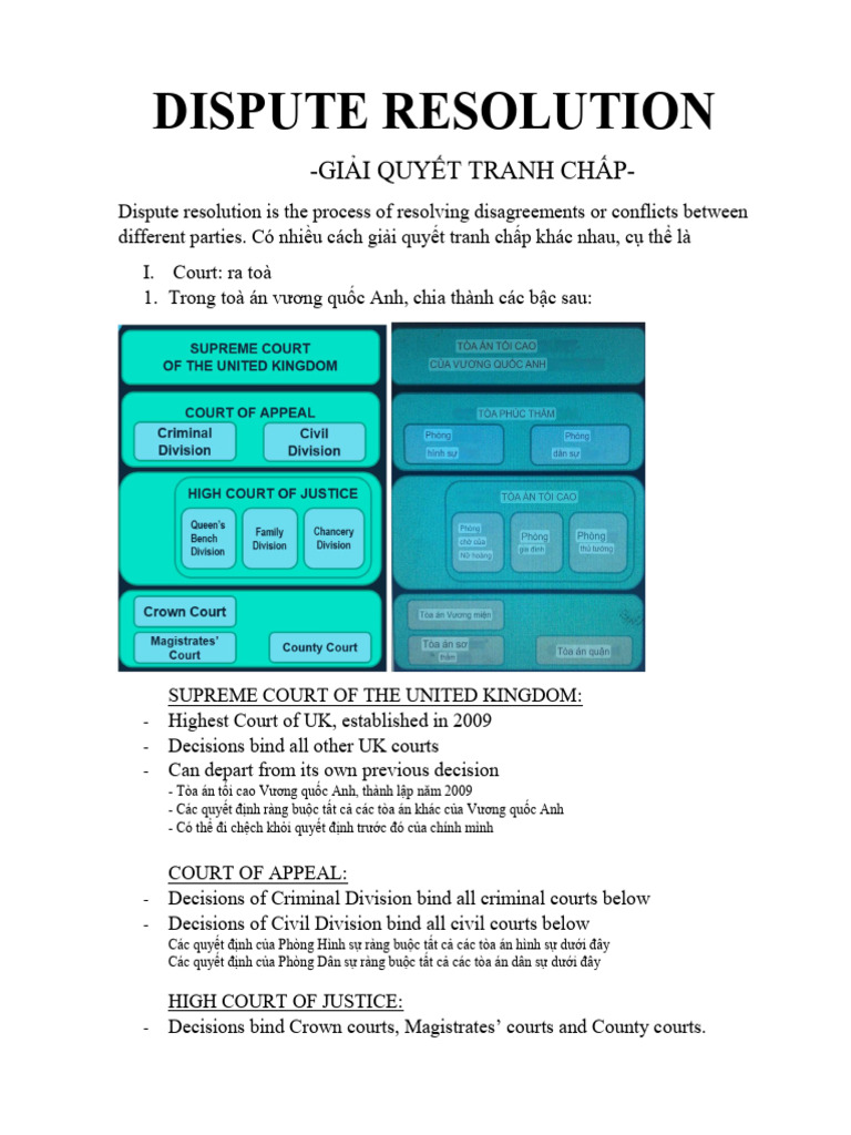 Dispute Resolution | PDF
