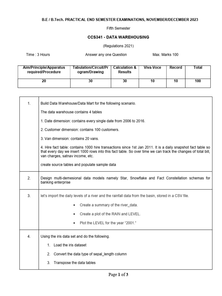 CCS341 Set3 | PDF | Database Transaction | Data Warehouse