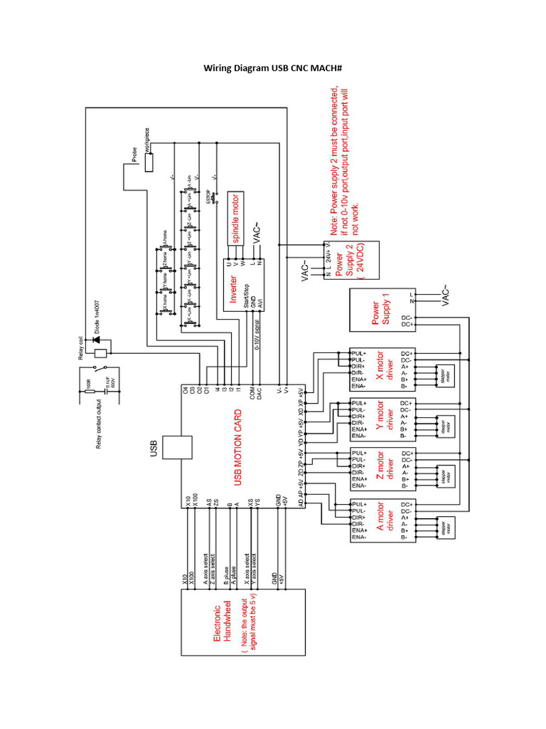 Wiring Diagram Usb CNC Mach | PDF